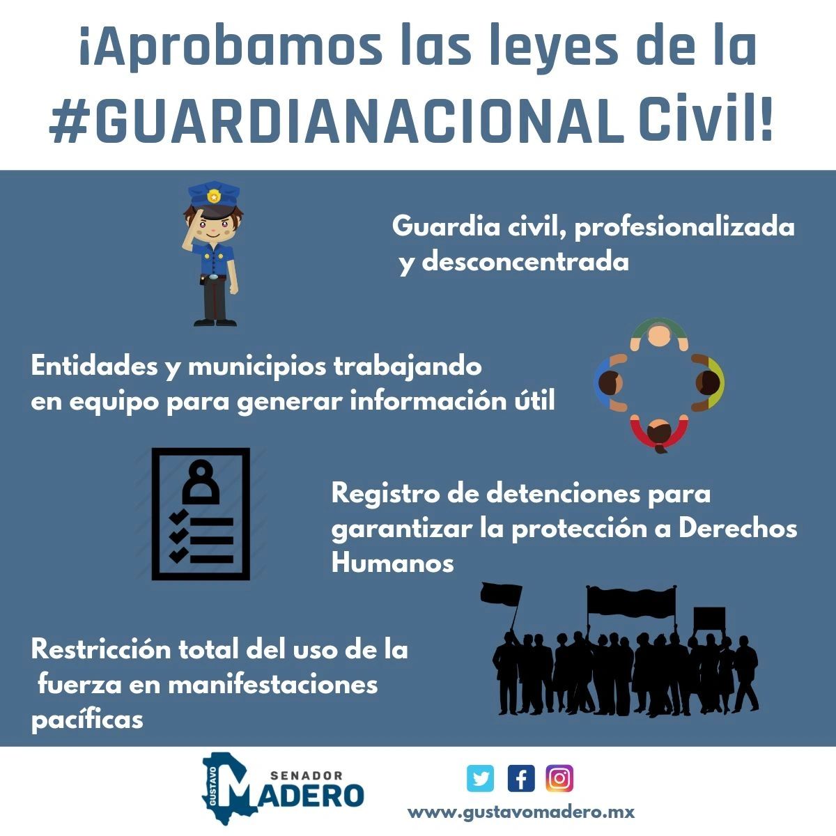 InfografÍa Se Logró Tener Una Guardia Nacional De Carácter Civil